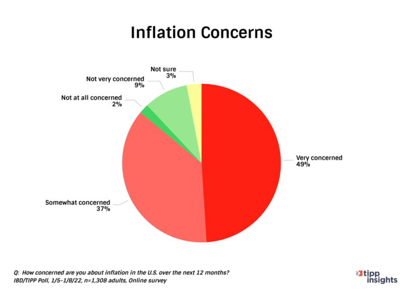 BBB Will Make Inflation Worse - The S Corporation Association
